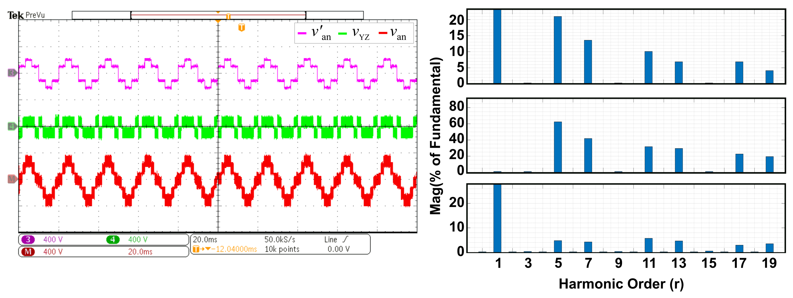Mathematics | Free Full-Text | A New Three-Phase Hybrid Multilevel ...