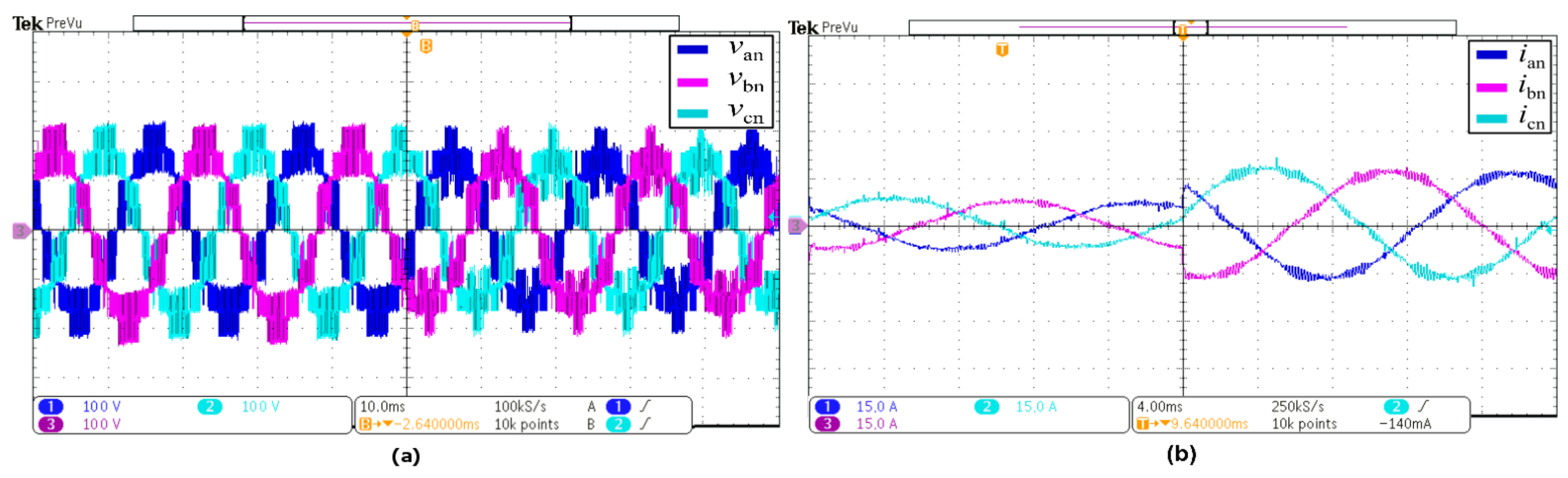 Mathematics | Free Full-Text | A New Three-Phase Hybrid Multilevel ...