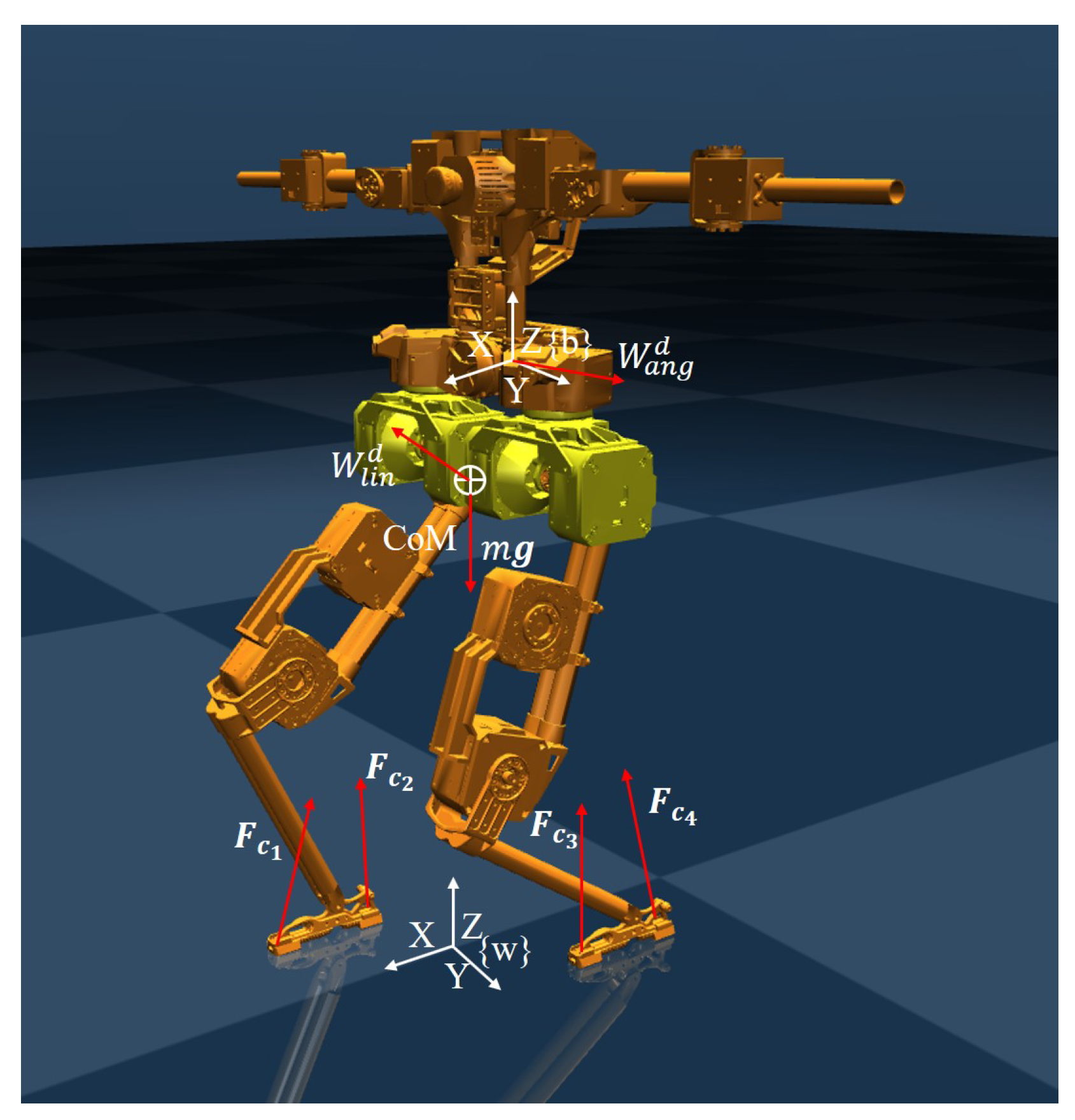 Balance and Walking Control for Biped Robot Based on Divergent ...