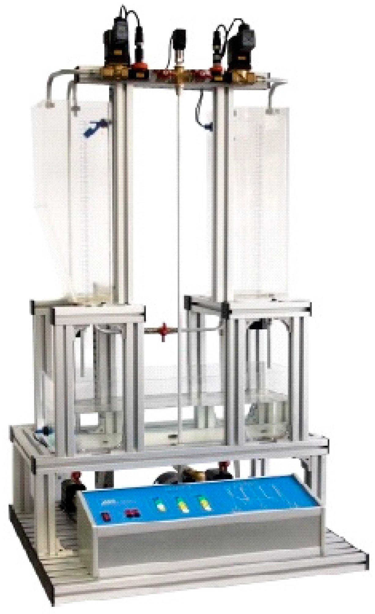 Nonlinear Identification for Control by Using NARMAX Models