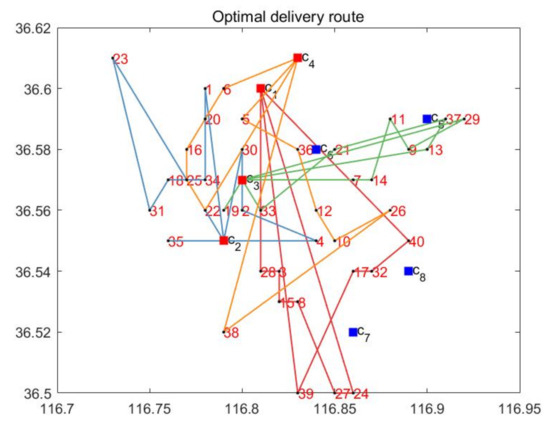 Mathematics | Free Full-Text | Bi-Objective Mixed Integer Nonlinear ...