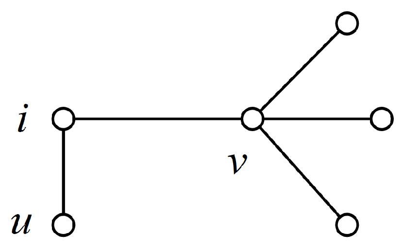 Mathematics | Free Full-Text | New Random Walk Algorithm Based on Different Seed Nodes for ...