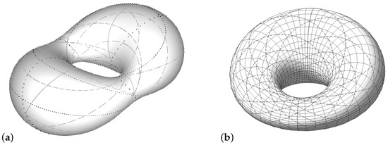 Mathematics | Free Full-Text | Dupin Cyclides as a Subspace of Darboux Cyclides