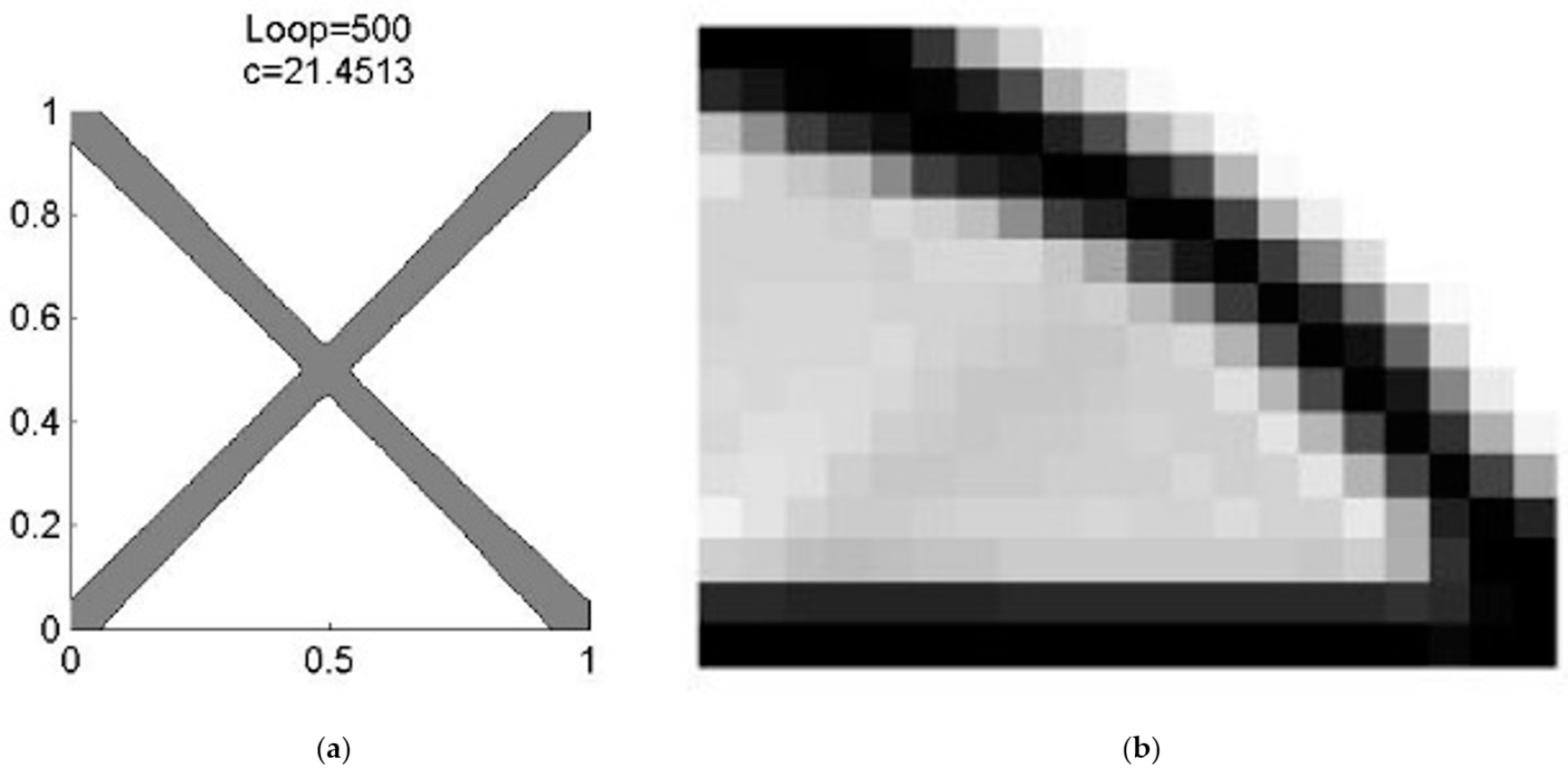 Topology Optimization for Quasi-Periodic Cellular Structures Using Hybrid Moving Morphable ...