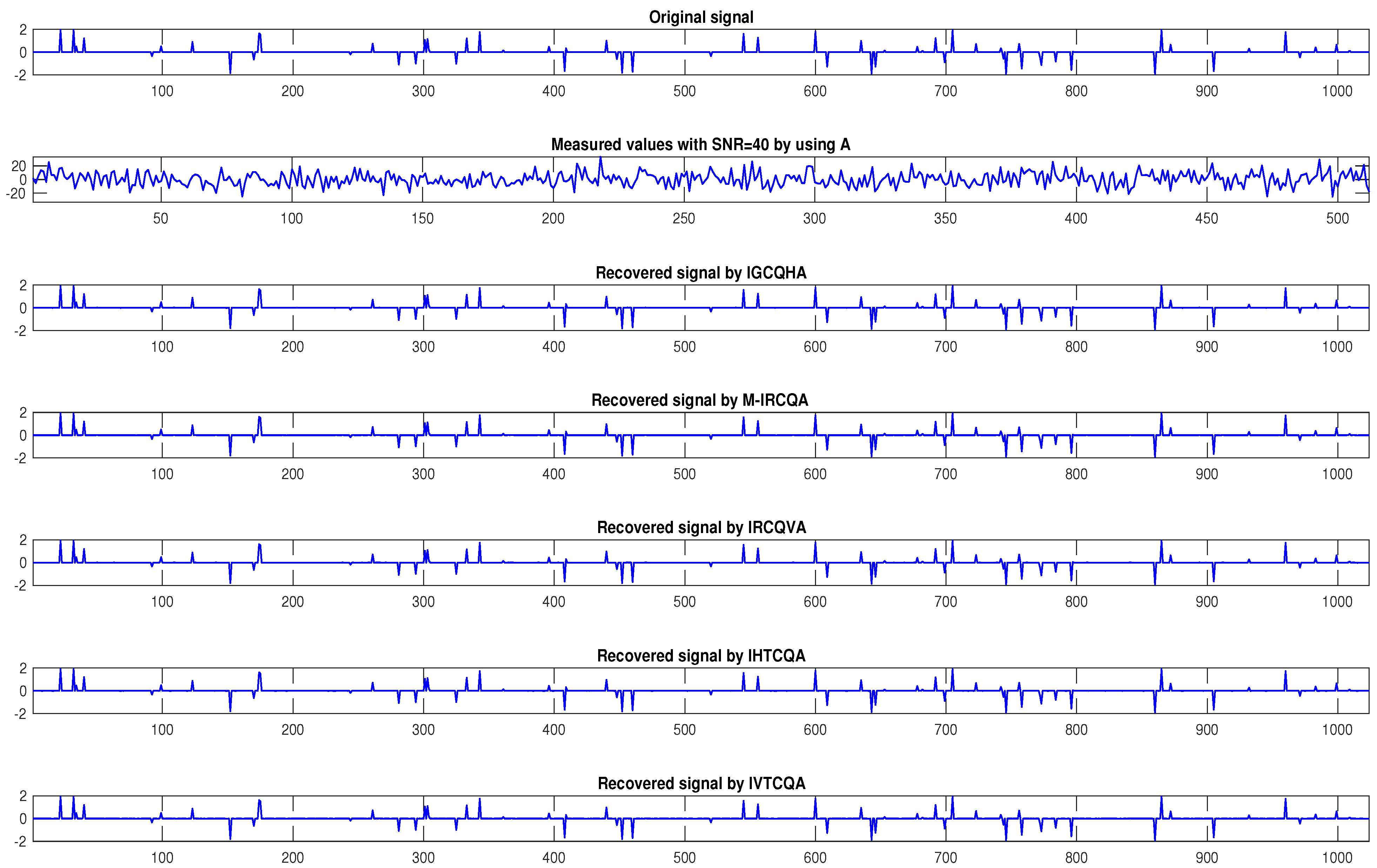 An Inertial Relaxed CQ Algorithm with Two Adaptive Step Sizes and Its ...