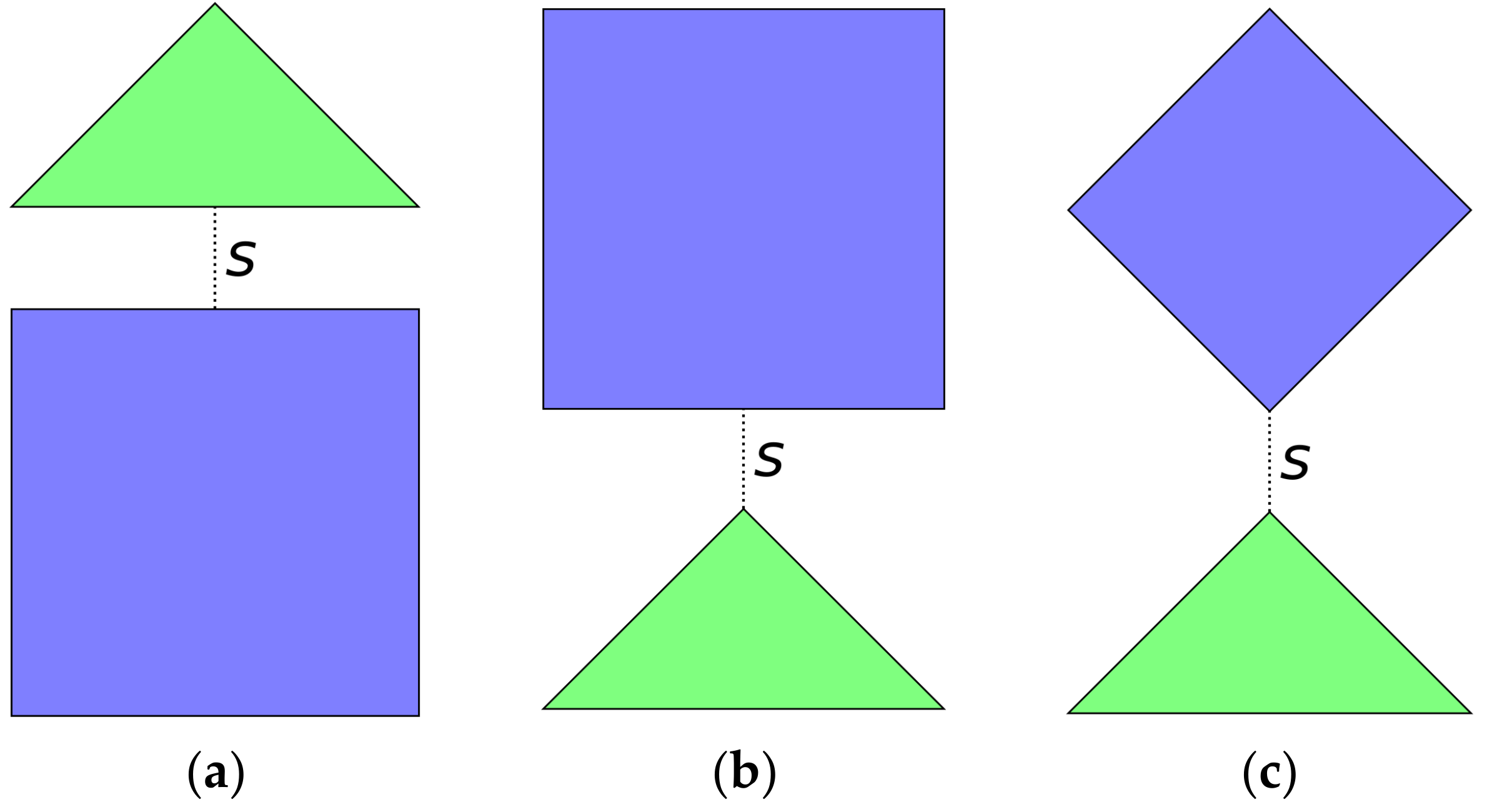 Mathematics | Free Full-Text | The Normalized Direct Trigonometry Model ...