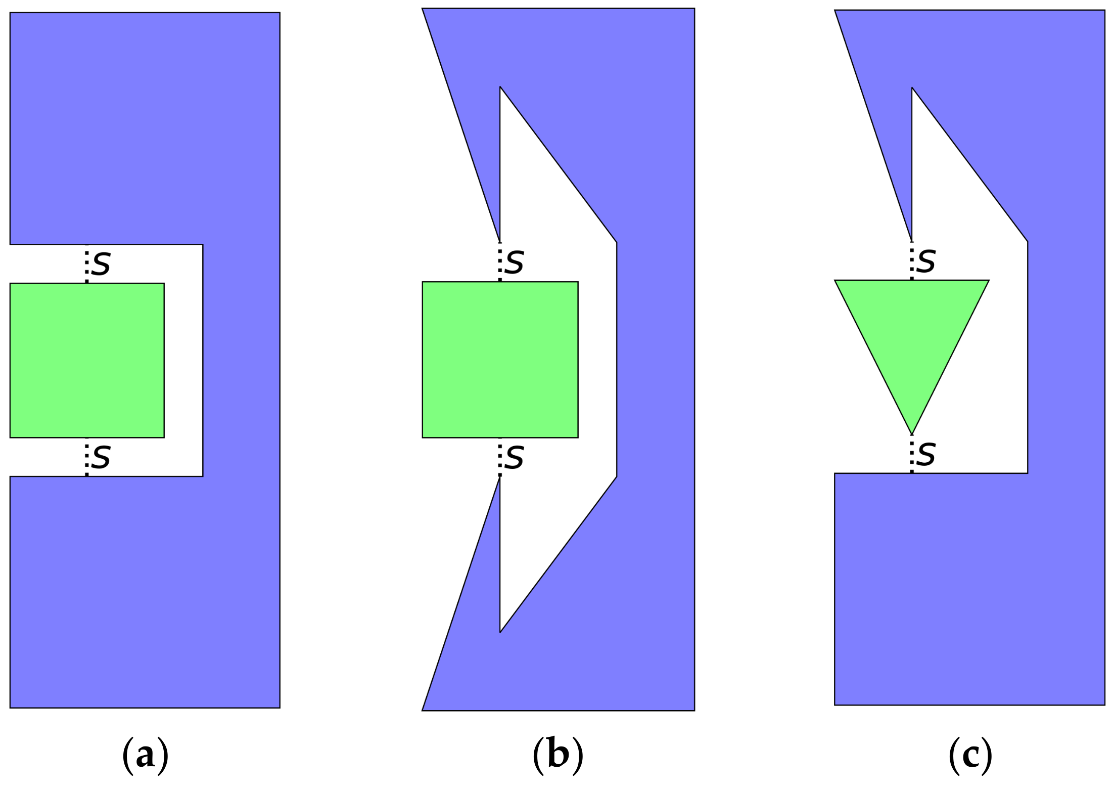 Mathematics | Free Full-Text | The Normalized Direct Trigonometry Model ...