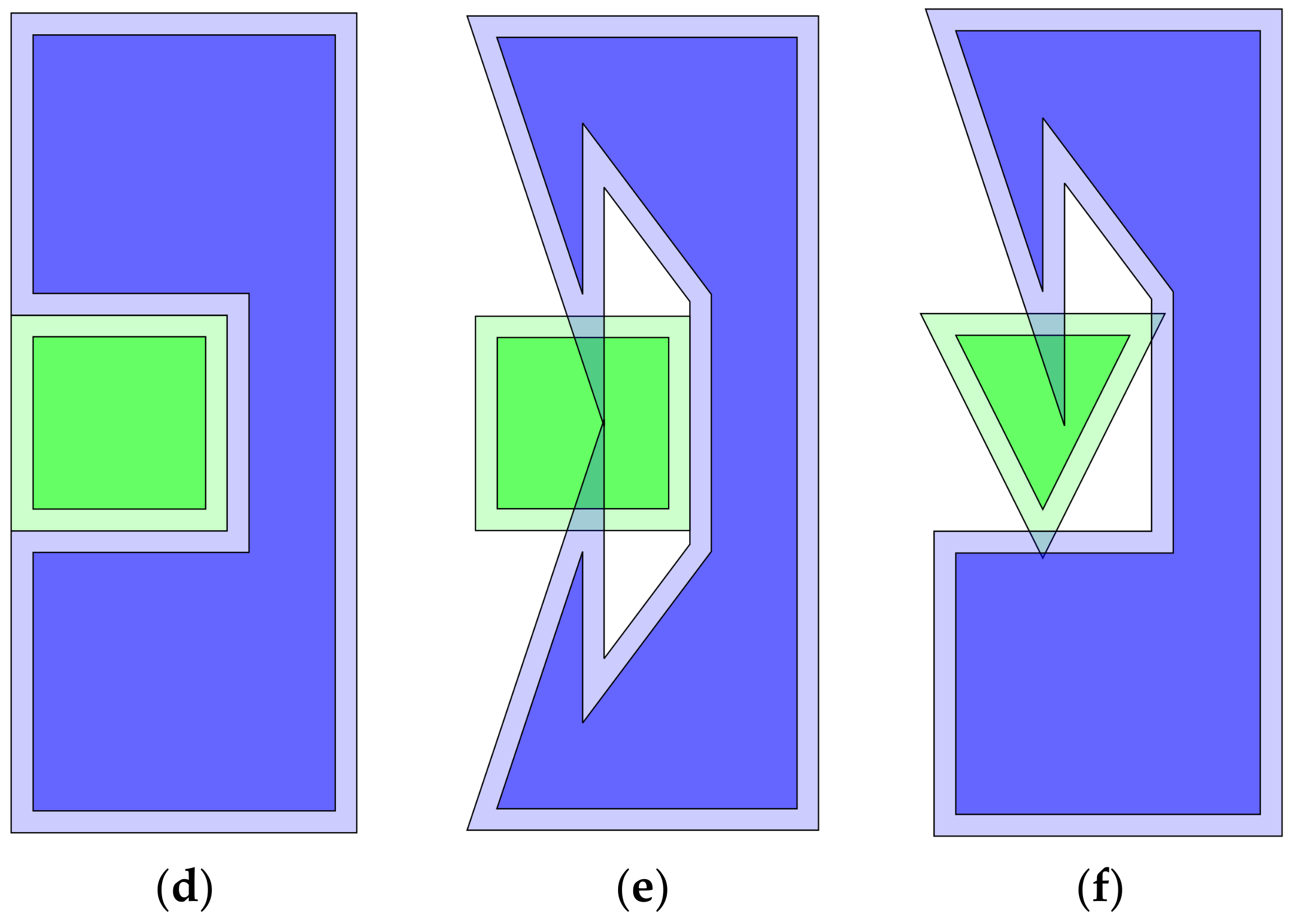 Mathematics | Free Full-Text | The Normalized Direct Trigonometry Model ...