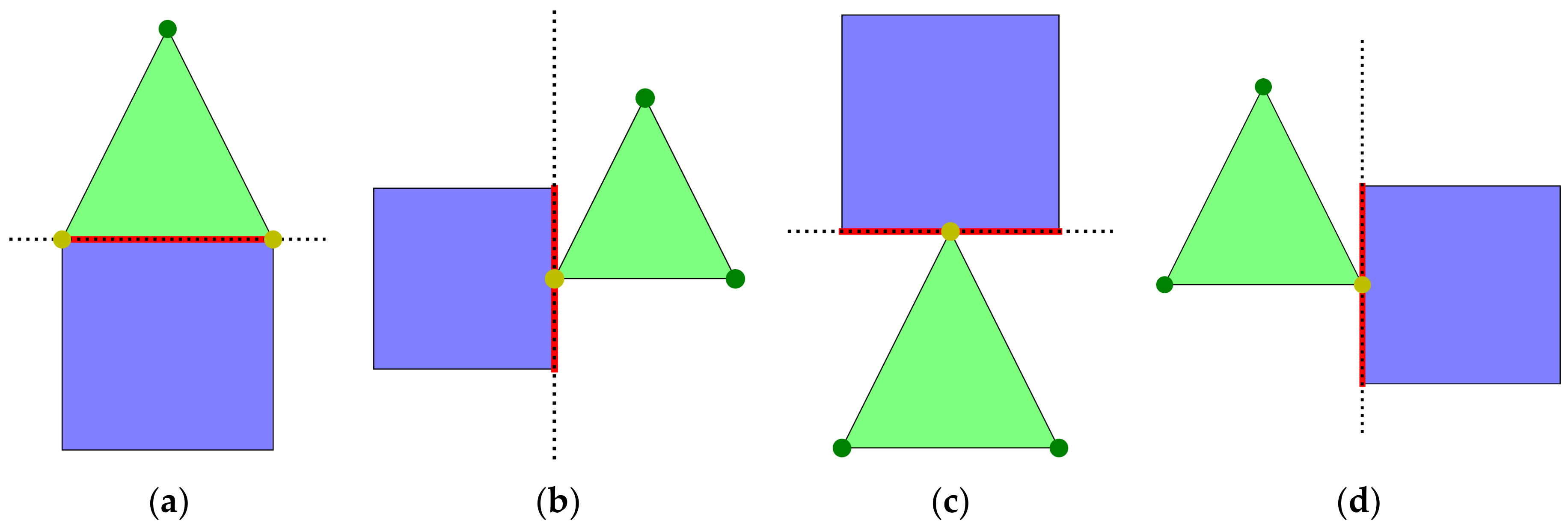 Mathematics | Free Full-Text | The Normalized Direct Trigonometry Model ...