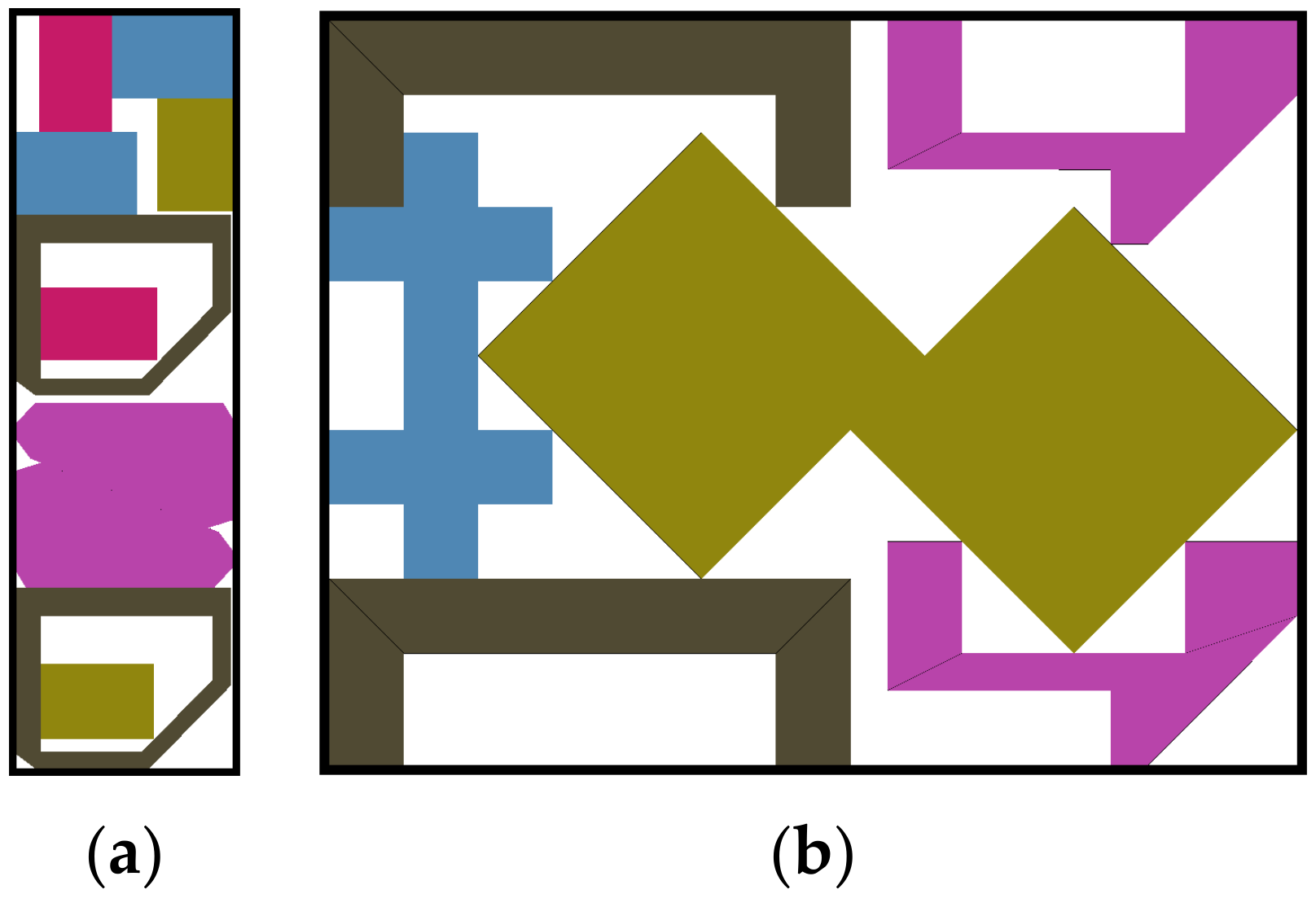 Mathematics | Free Full-Text | The Normalized Direct Trigonometry Model ...