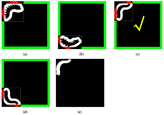 Optimizing Two-Dimensional Irregular Pattern Packing with Advanced Overlap Optimization Techniques