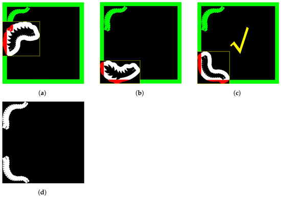 Optimizing Two-Dimensional Irregular Pattern Packing with Advanced ...