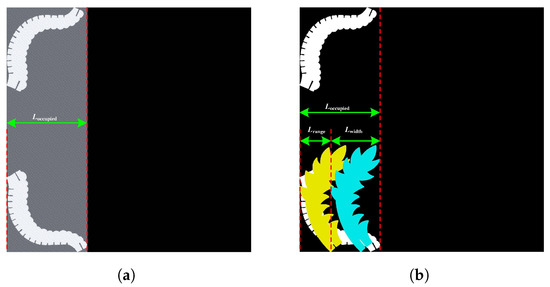Optimizing Two-Dimensional Irregular Pattern Packing with Advanced ...