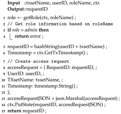 Mathematics | Free Full-Text | A Blockchain-Based Access Control System for Secure and Efficient ...