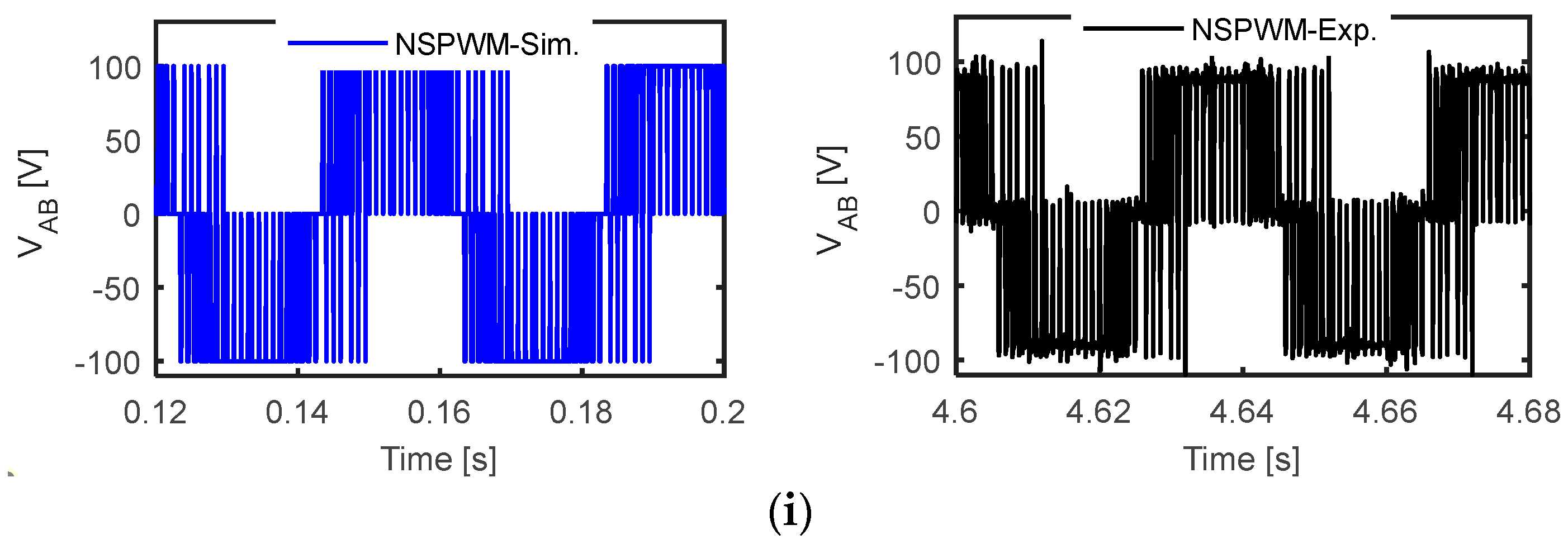 Comparative Analysis of Space Vector Pulse-Width Modulation Techniques of Three-Phase Inverter ...
