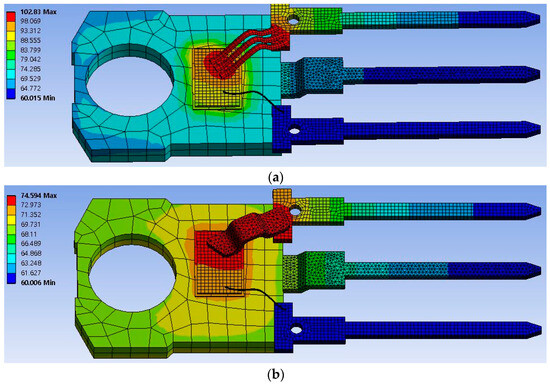 Optimization of MOSFET Copper Clip to Enhance Thermal Management Using ...