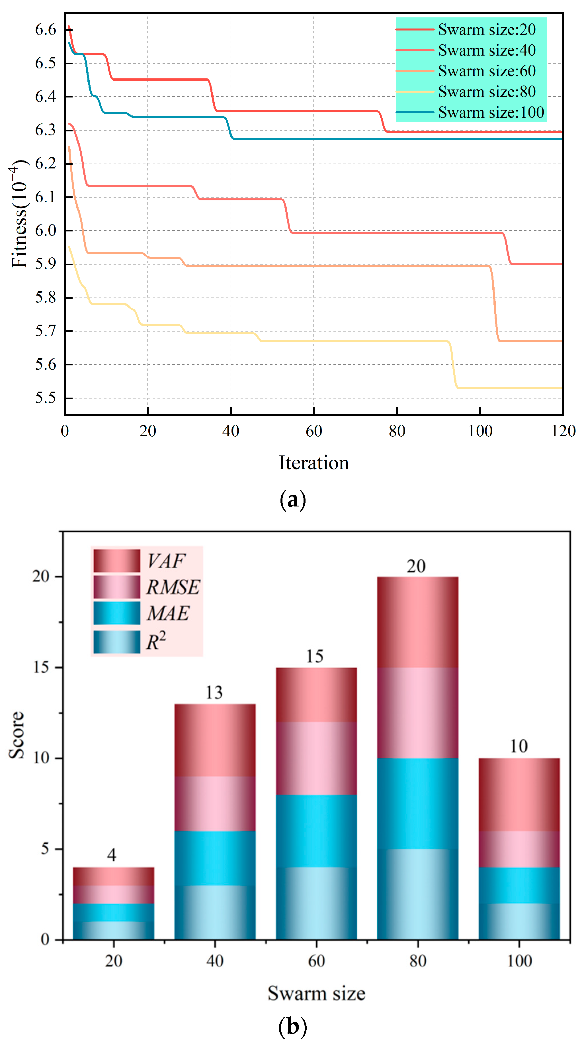 Investigation of Micro-Scale Damage and Weakening Mechanisms in Rocks ...