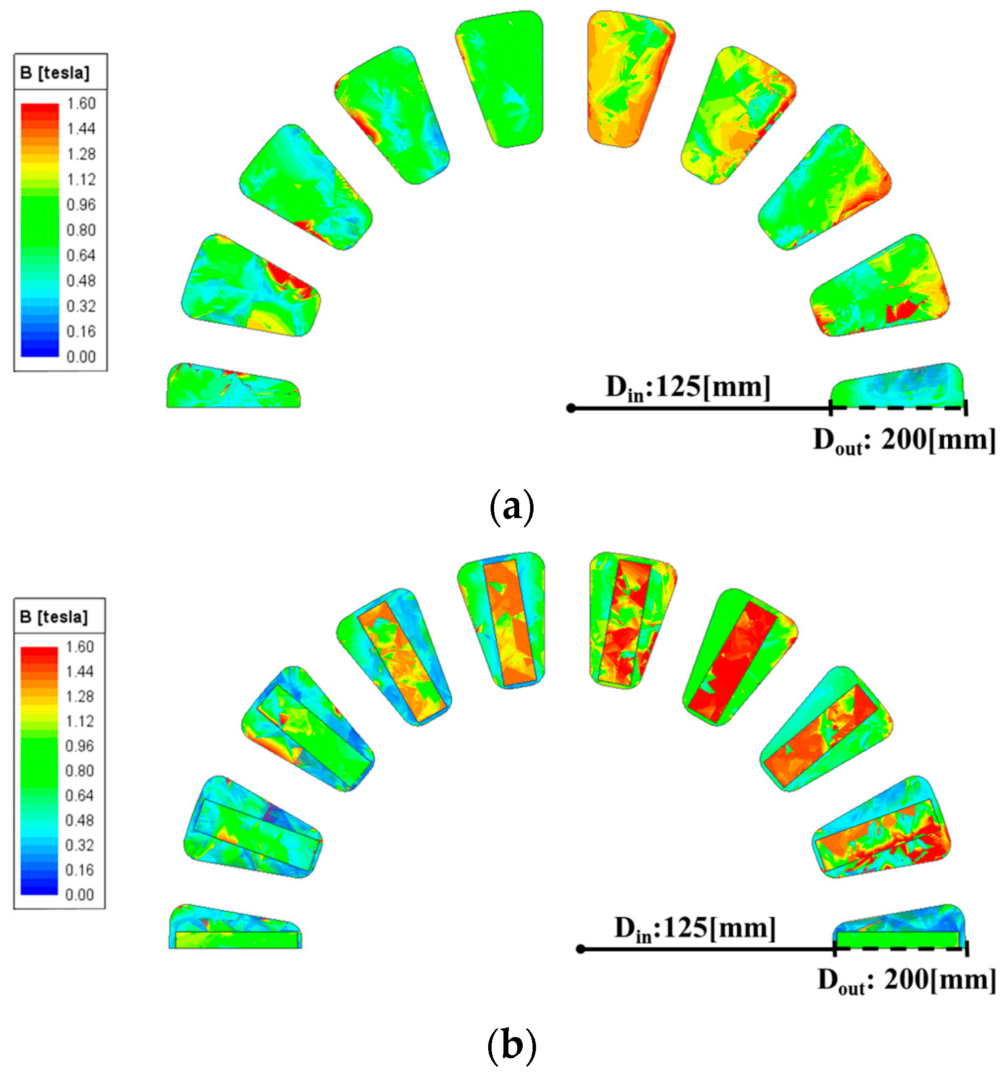 A Study on Enhancing Axial Flux Motor Efficiency Using Cladding Core Technology