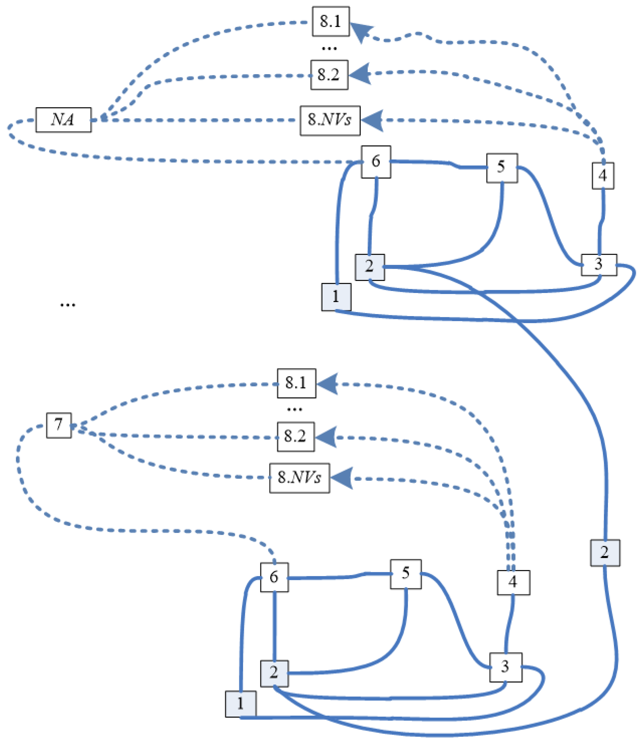 A Network Reliability Analysis Method for Complex Real-Time Systems ...