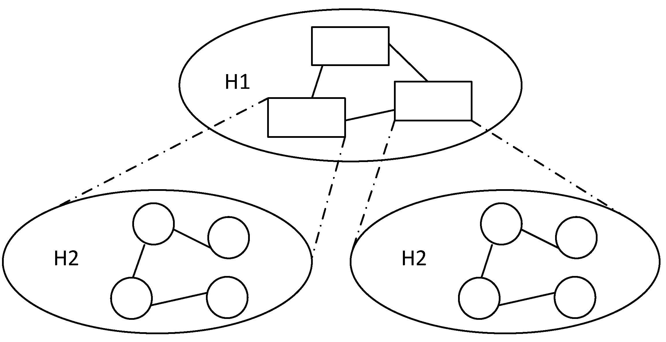 Reinforcement Learning with Value Function Decomposition for Hierarchical Multi-Agent Consensus ...