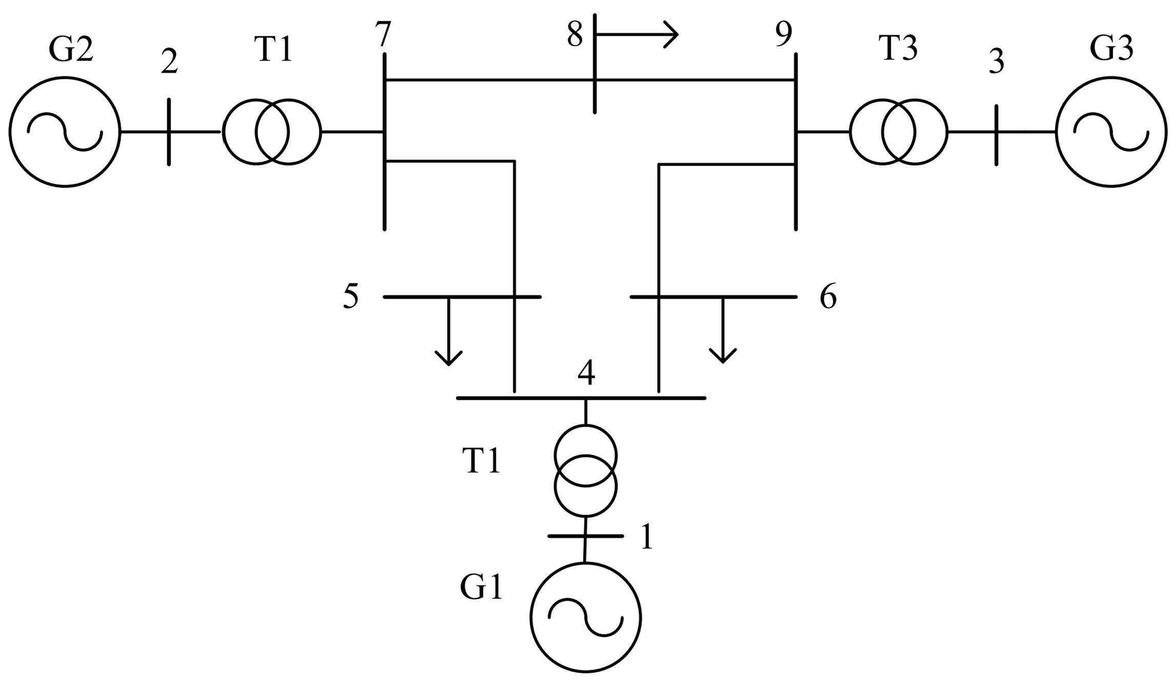 Dynamic Analysis and Approximate Solution of Transient Stability Targeting Fault Process in ...