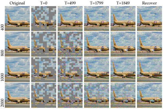 Mitigating Adversarial Attacks in Object Detection through Conditional Diffusion Models