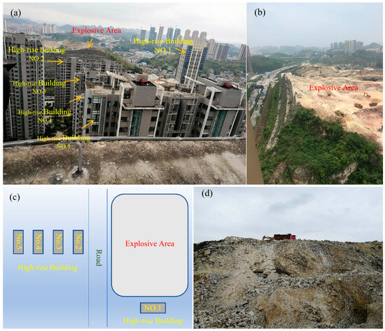 Research on the Vibration Response of High-Rise Buildings under ...