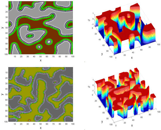 Comprehensive Numerical Analysis of Time-Fractional Reaction–Diffusion ...