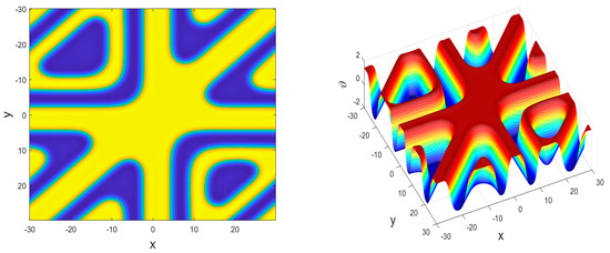Comprehensive Numerical Analysis of Time-Fractional Reaction–Diffusion ...