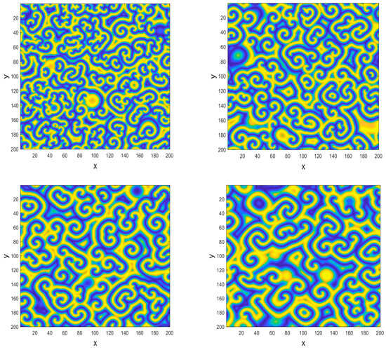 Comprehensive Numerical Analysis of Time-Fractional Reaction–Diffusion ...