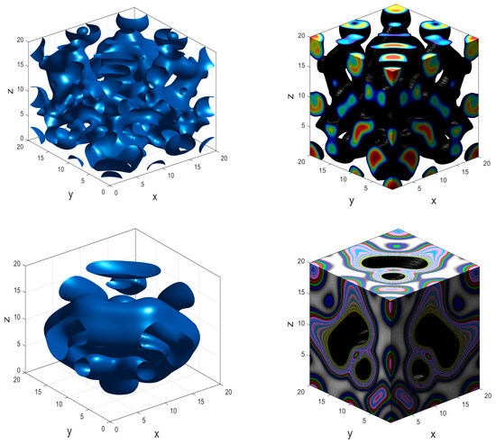Comprehensive Numerical Analysis of Time-Fractional Reaction–Diffusion ...
