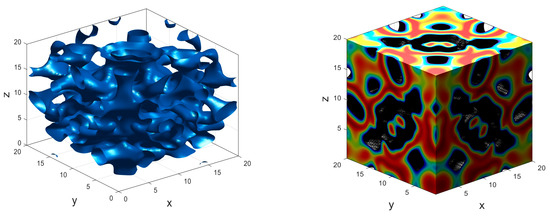 Comprehensive Numerical Analysis of Time-Fractional Reaction–Diffusion ...