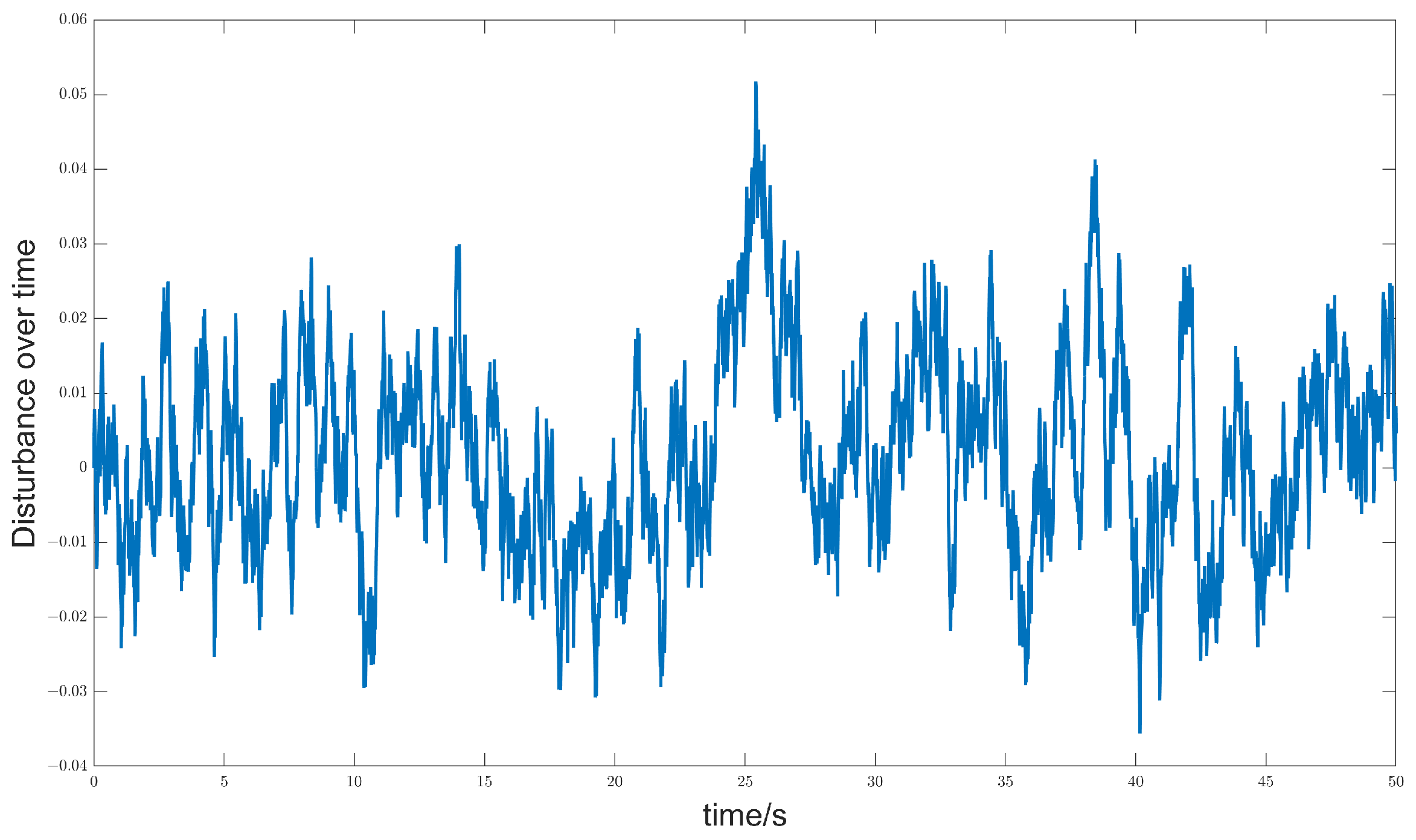 Robust Leader–Follower Formation Control Using Neural Adaptive Prescribed Performance Strategies