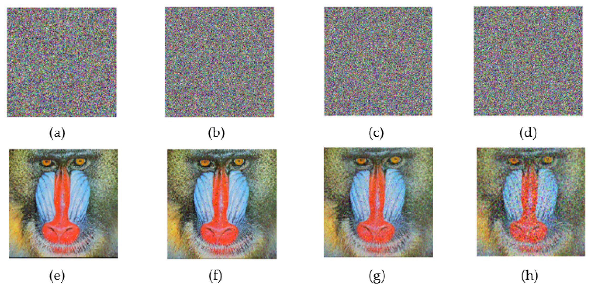 Fast Color Image Encryption Algorithm Based on DNA Coding and Multi-Chaotic Systems