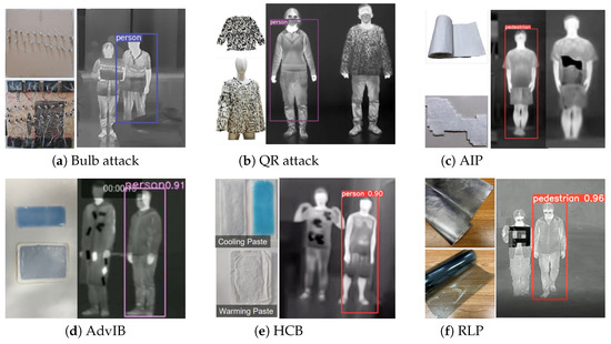 Infrared Adversarial Patch Generation Based on Reinforcement Learning