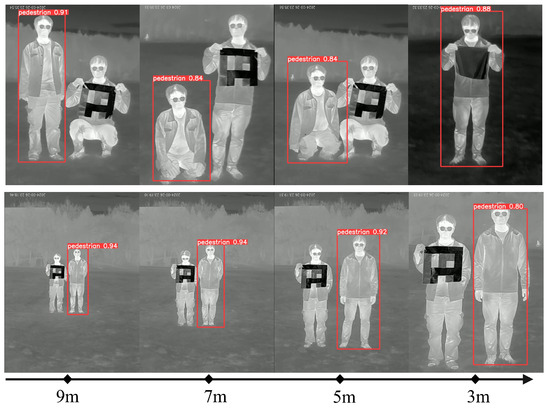 Infrared Adversarial Patch Generation Based on Reinforcement Learning
