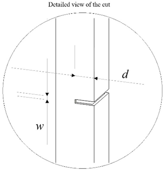 Efficient Structural Damage Detection with Minimal Input Data: Leveraging Fewer Sensors and ...