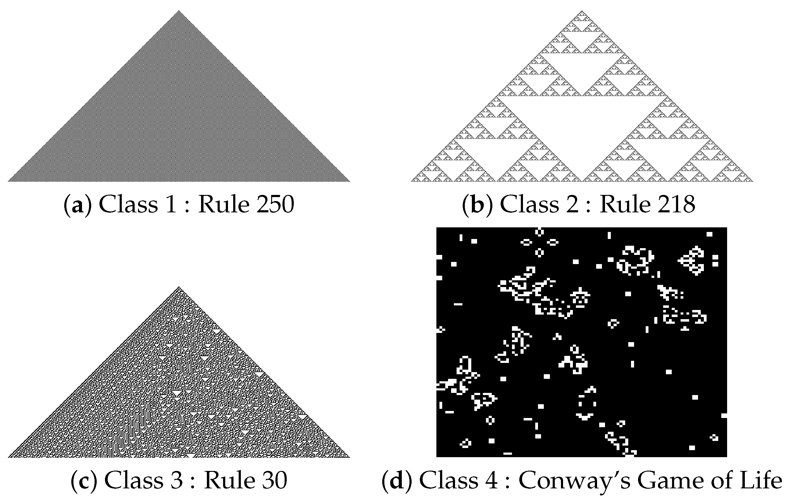 Drone-Captured Wildlife Data Encryption: A Hybrid 1D–2D Memory Cellular ...