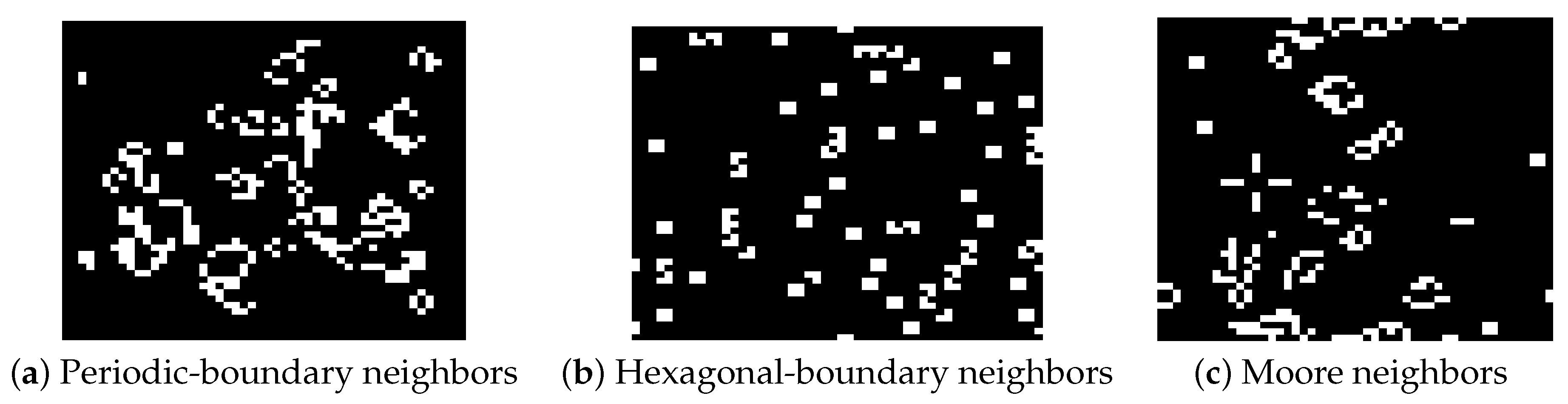 Drone-Captured Wildlife Data Encryption: A Hybrid 1D–2D Memory Cellular Automata Scheme with ...