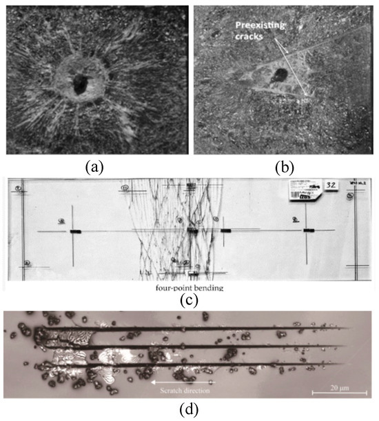 Review of Experimental, Theoretical and Numerical Advances in Multi ...