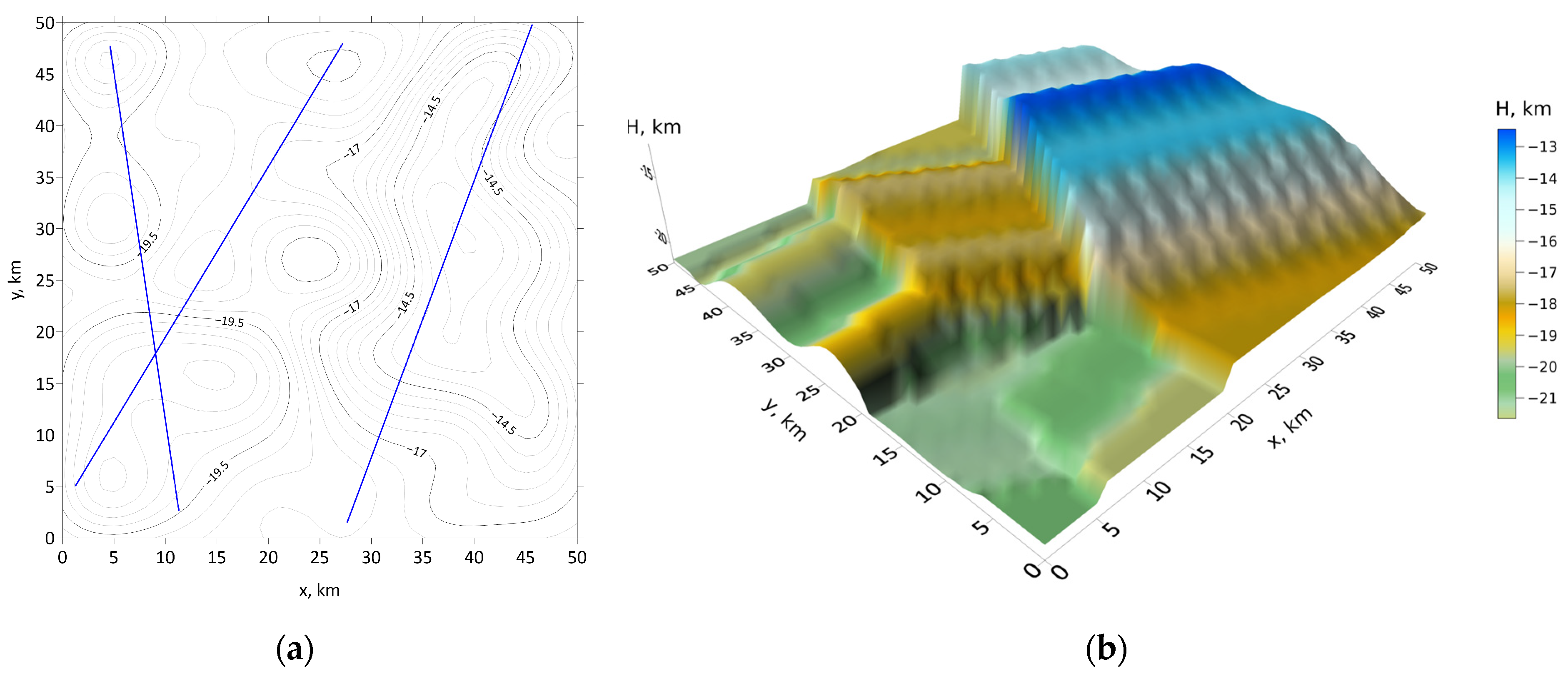 On a Numerical Solution to an Inverse Structural Density Problem with a ...