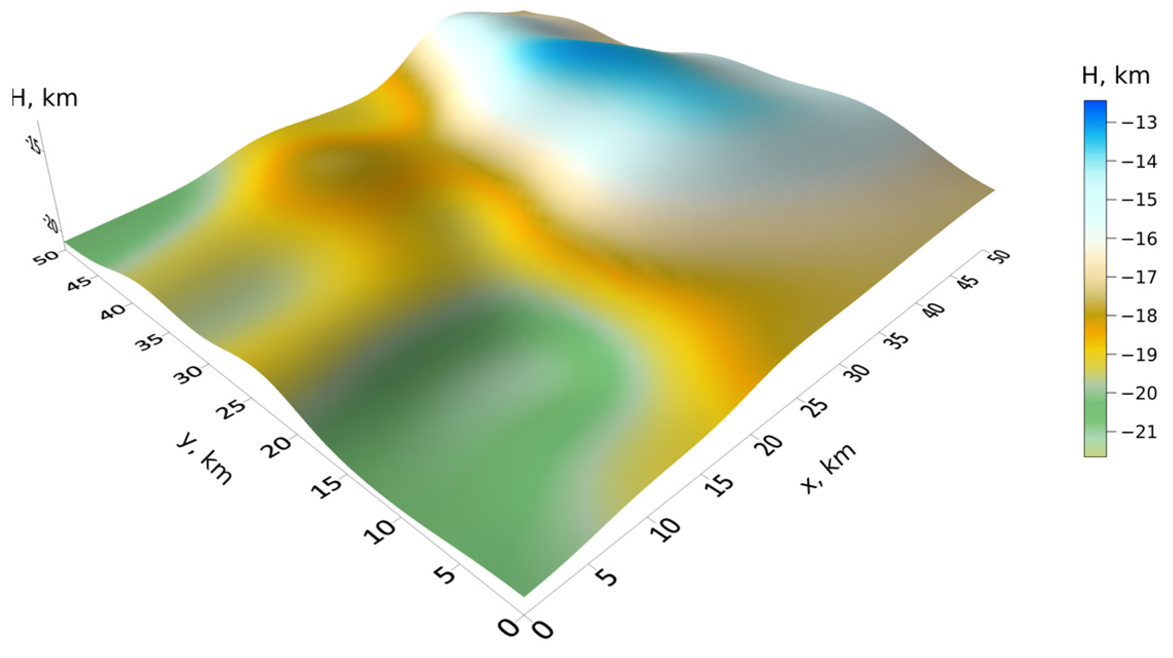 On a Numerical Solution to an Inverse Structural Density Problem with a ...