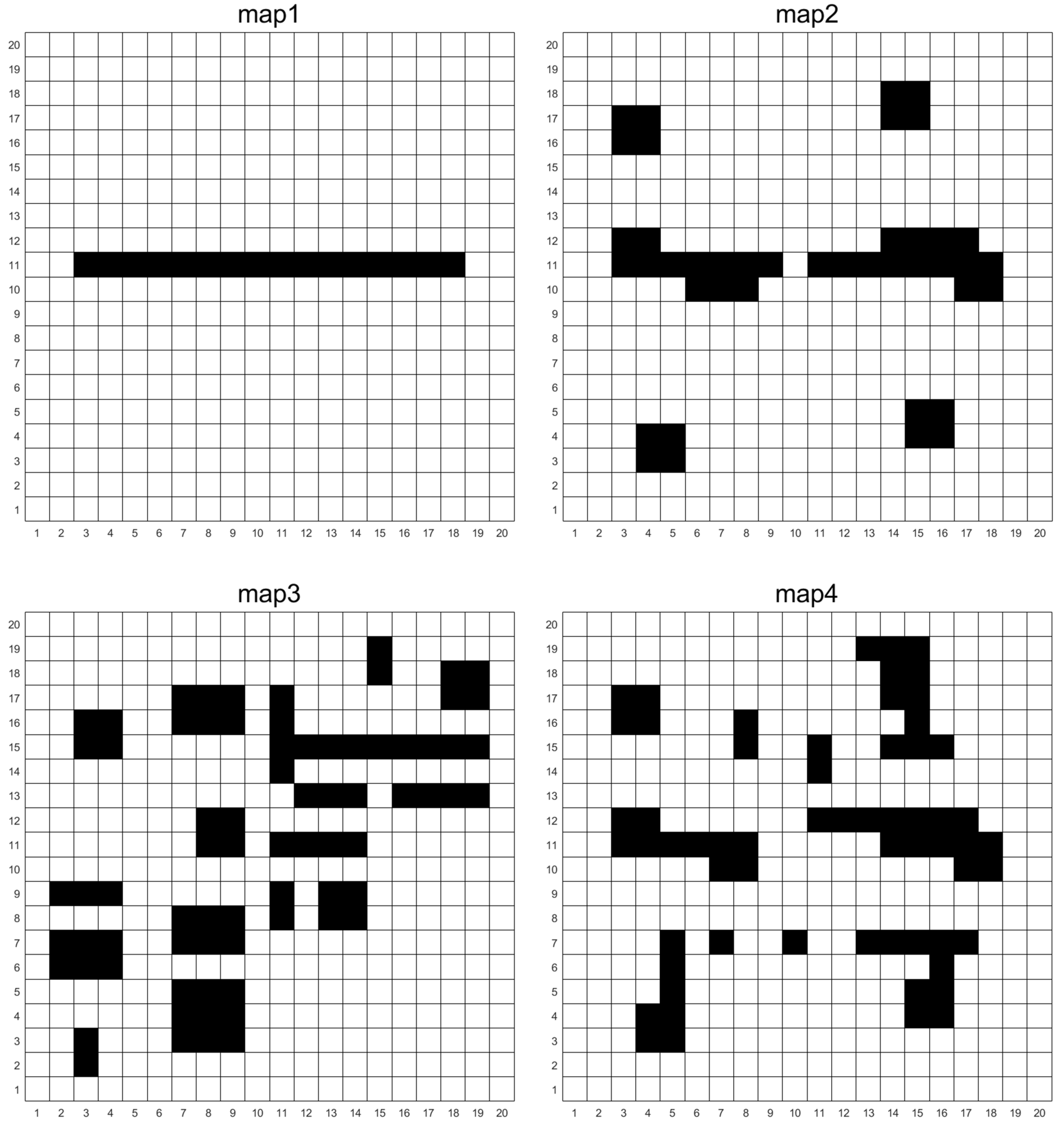 Improved Genetic Algorithm for Solving Robot Path Planning Based on ...
