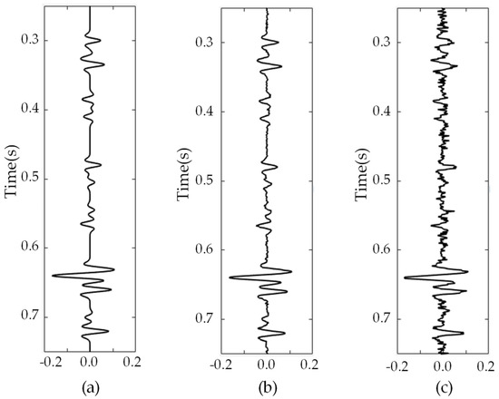 Enhanced Small Reflections Sparse-Spike Seismic Inversion with Iterative Hybrid Thresholding ...