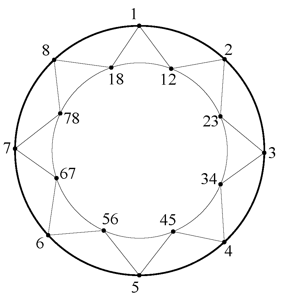 Isolation Number of Transition Graphs