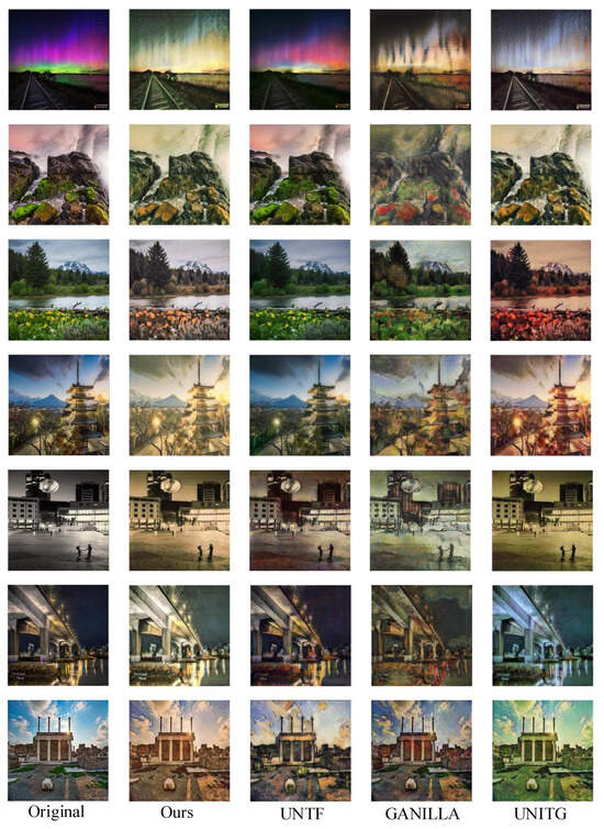 Multimodal Image Translation Algorithm Based on Singular Squeeze-and-Excitation Network