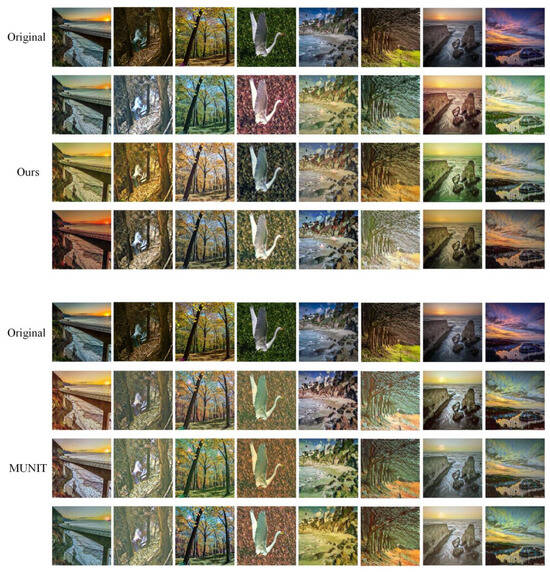 Multimodal Image Translation Algorithm Based on Singular Squeeze-and-Excitation Network