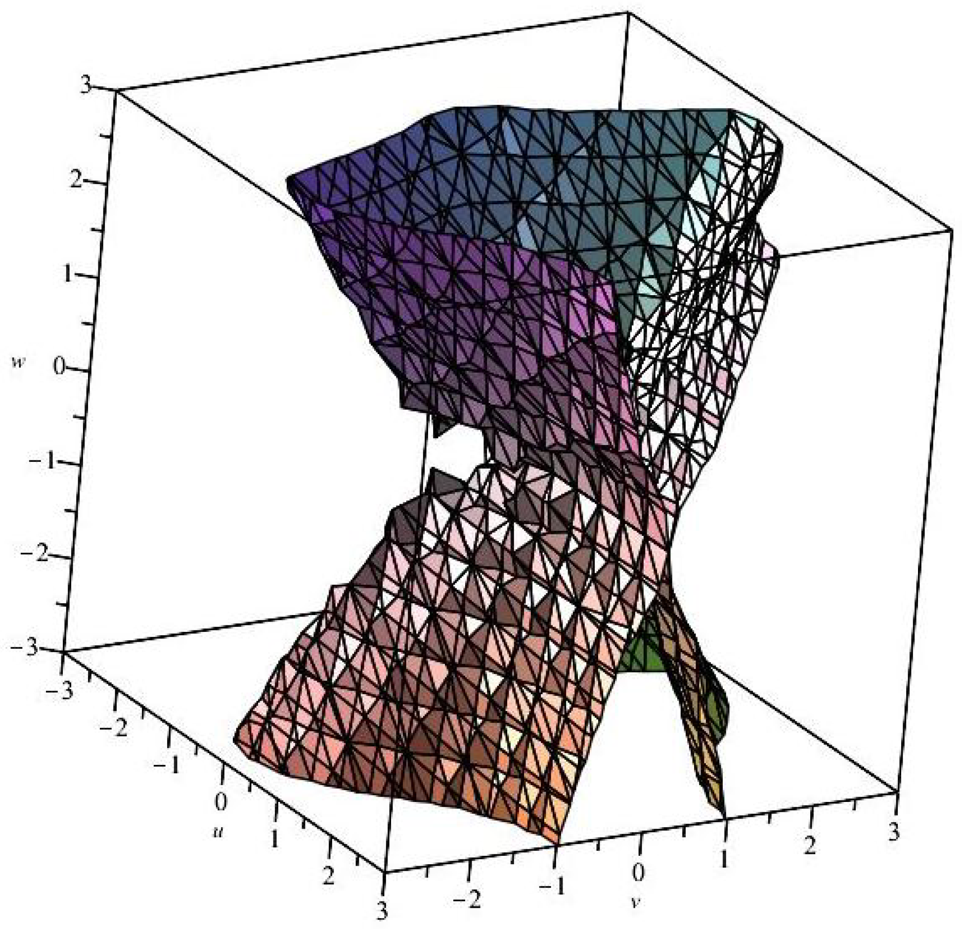 CR-Selfdual Cubic Curves