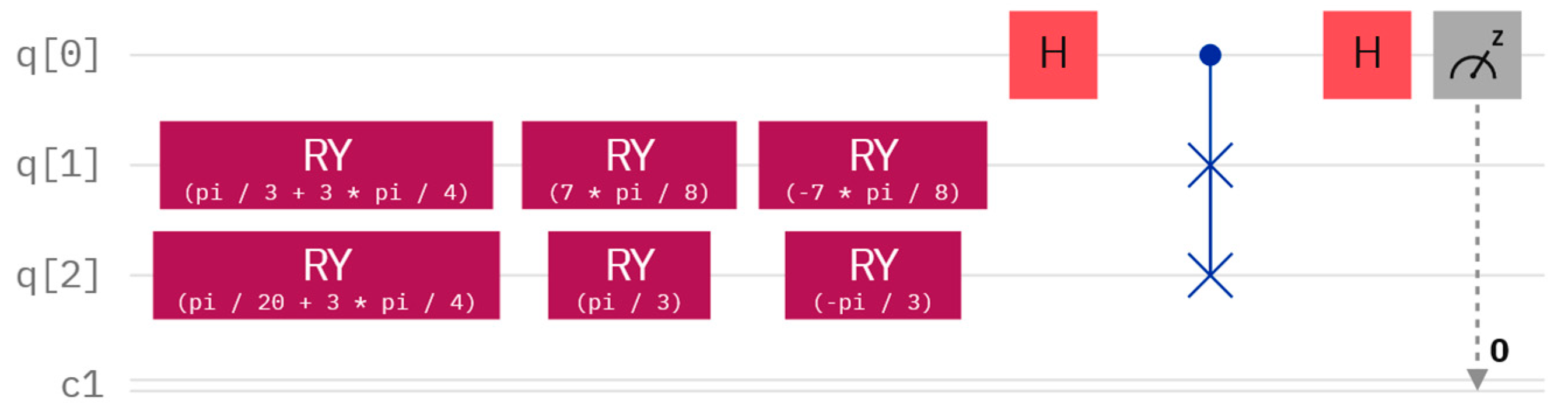 Two-Party Quantum Private Comparison Protocol for Direct Secret Comparison