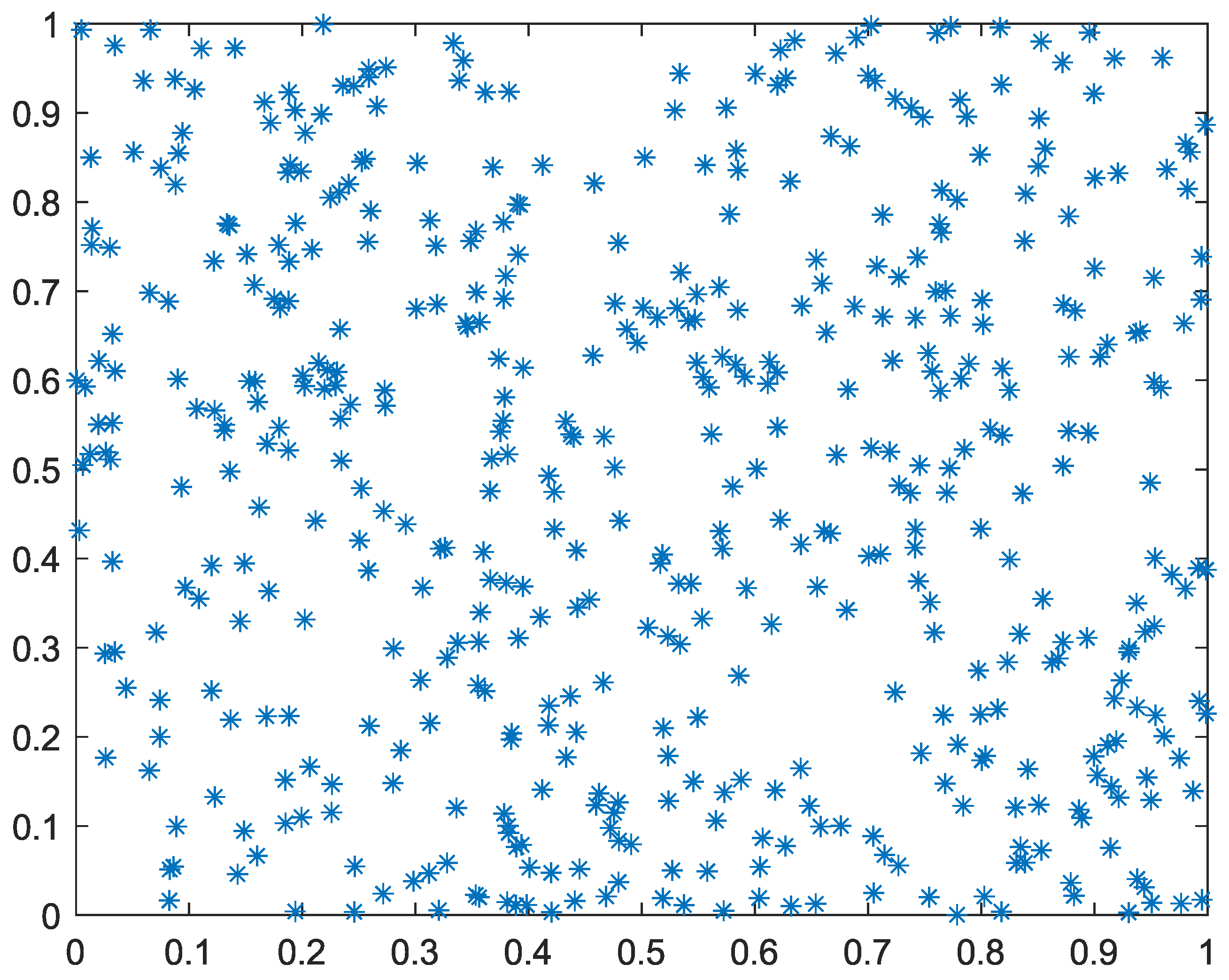 A New Hybrid Improved Kepler Optimization Algorithm Based on Multi-Strategy Fusion and Its ...